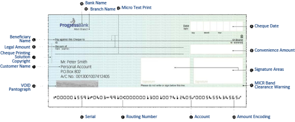 MICR Cheques – Lead Enterprises